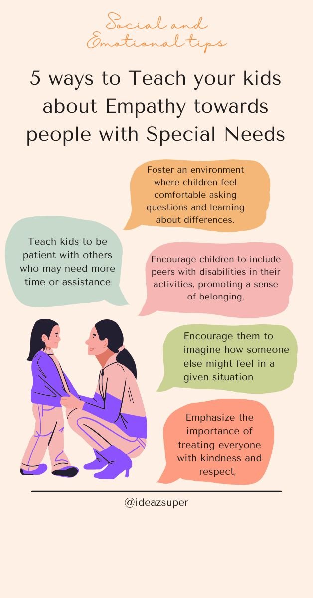Guide for Preschoolers: Empathy & Respect on International Day of ...